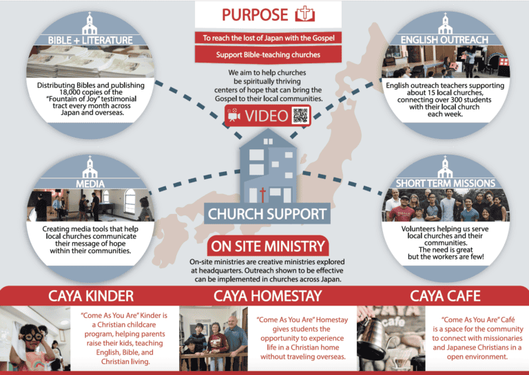Japan Mission – Called To Serve ジャパンミッション